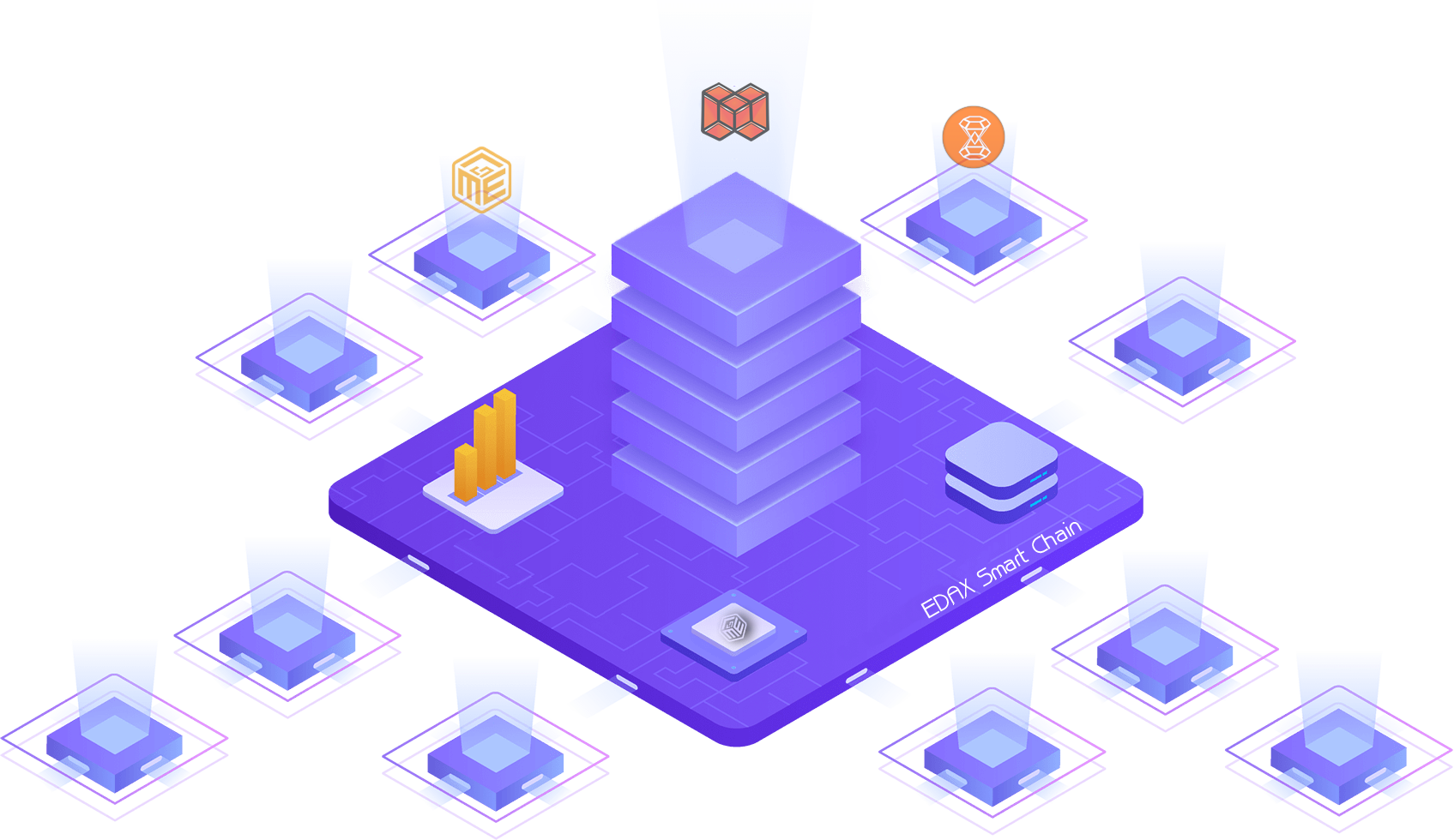 Ample Energy (AME) & Rest Is Dual Token On Ecosystem for the renewable ...